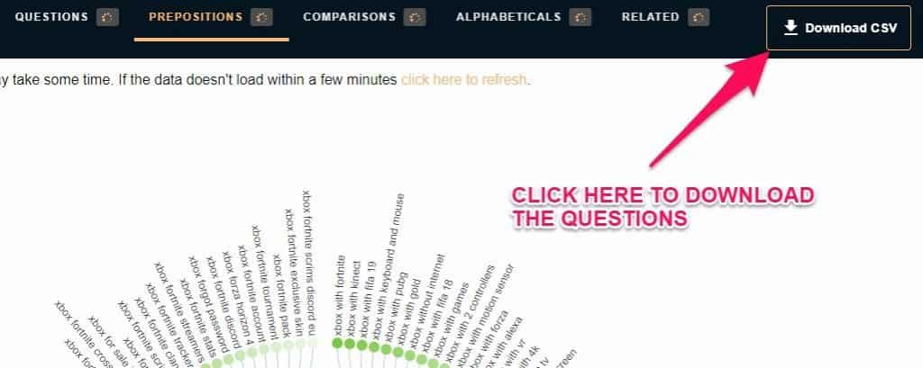 25 Strategies To Generate Blog Post Ideas Today - Master Blogging