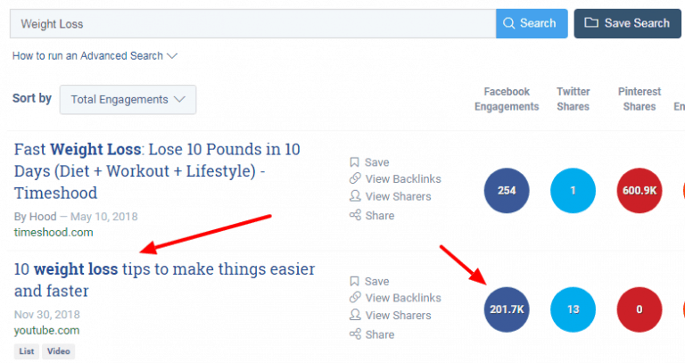 How To Write List Posts That Attract Tons of Traffic and Links