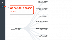 10 Best Keyword Research Tools of 2021 (Free and Paid)