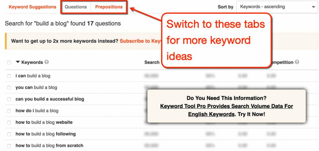 10 Best Keyword Research Tools of 2025 (Free and Paid)