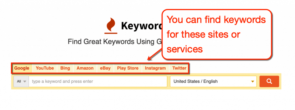 10 Best Keyword Research Tools of 2025 (Free and Paid)