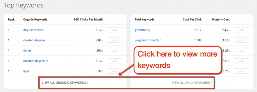 10 Best Keyword Research Tools of 2021 (Free and Paid)