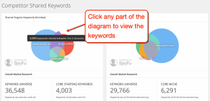 10 Best Keyword Research Tools of 2021 (Free and Paid)