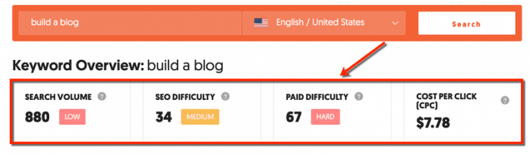 10 Best Keyword Research Tools of 2025 (Free and Paid)