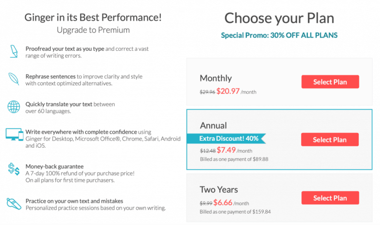 10 Best Grammar Checkers For Ultra-careful Writers (2023)