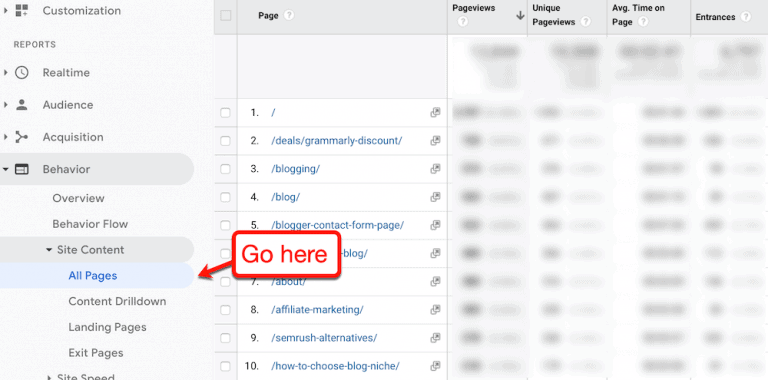 12 Clever Ways to Get Free Original Blog Content