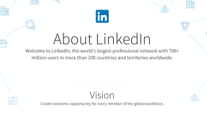 How To Find and Hire Talented Blog Writers (w/ Process)