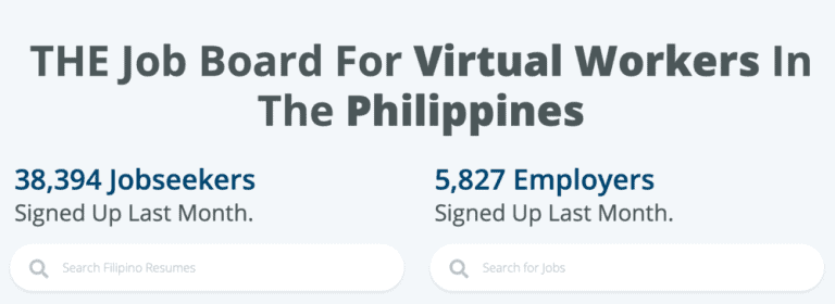 How To Find and Hire Talented Blog Writers (w/ Process)