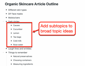 How To Create Perfect Blog Post Structure (w/ Templates)