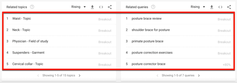 9 Smart Ways to Use Google Trends for Blogging [in 2025]