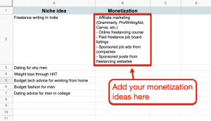 How To Start A Blog in 2022 [And Make Money as Well]