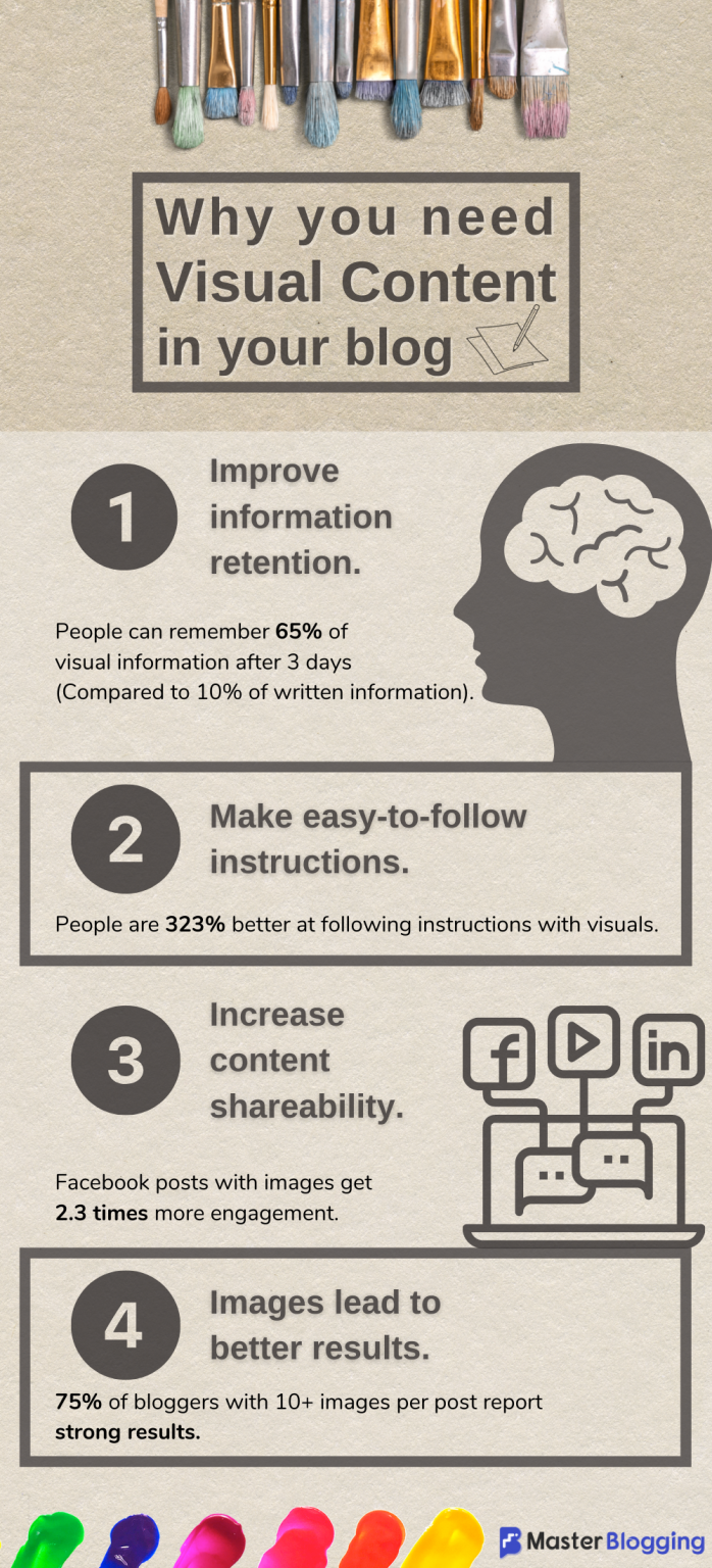 Visual Content Ideas: Spice Up Your Blog Content with Visuals