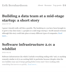 103 Best Blog Examples: The Ultimate List (2022) – Master Blogging