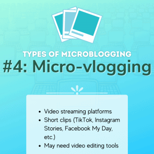 Microblogging: The Definitive Guide (2024 Edition)