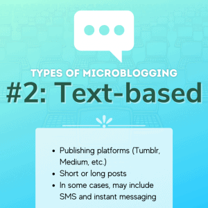 Microblogging: The Definitive Guide (2024 Edition)