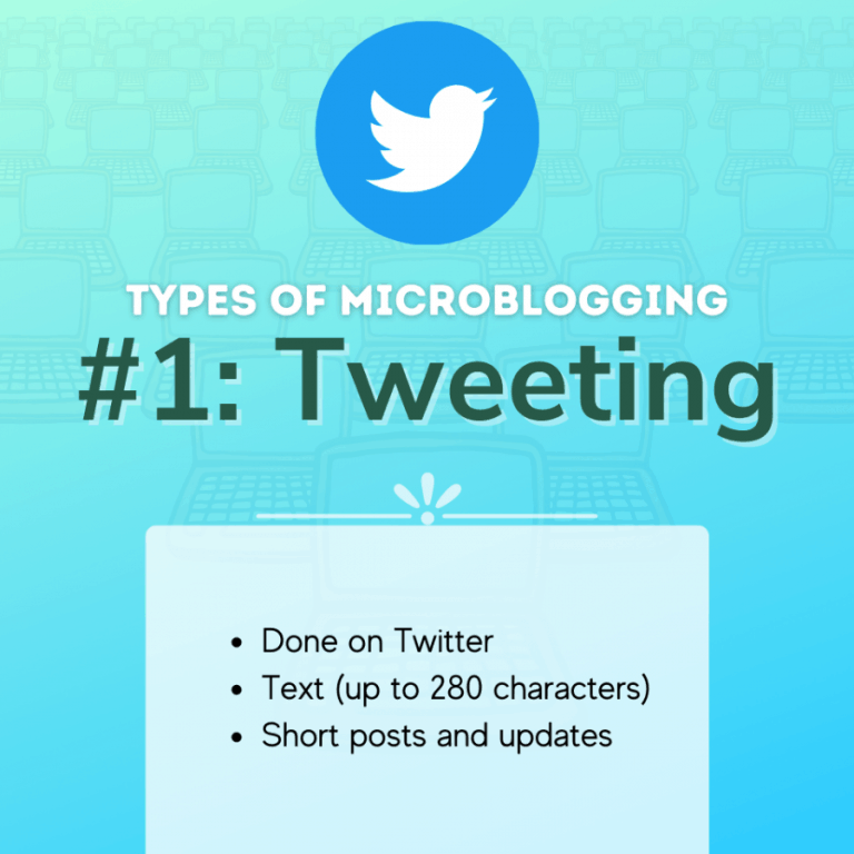 Microblogging: The Definitive Guide (2024 Edition)