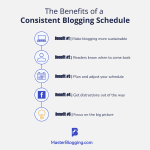 How Often Should You Blog? (My Effective Posting Schedule) - Master ...