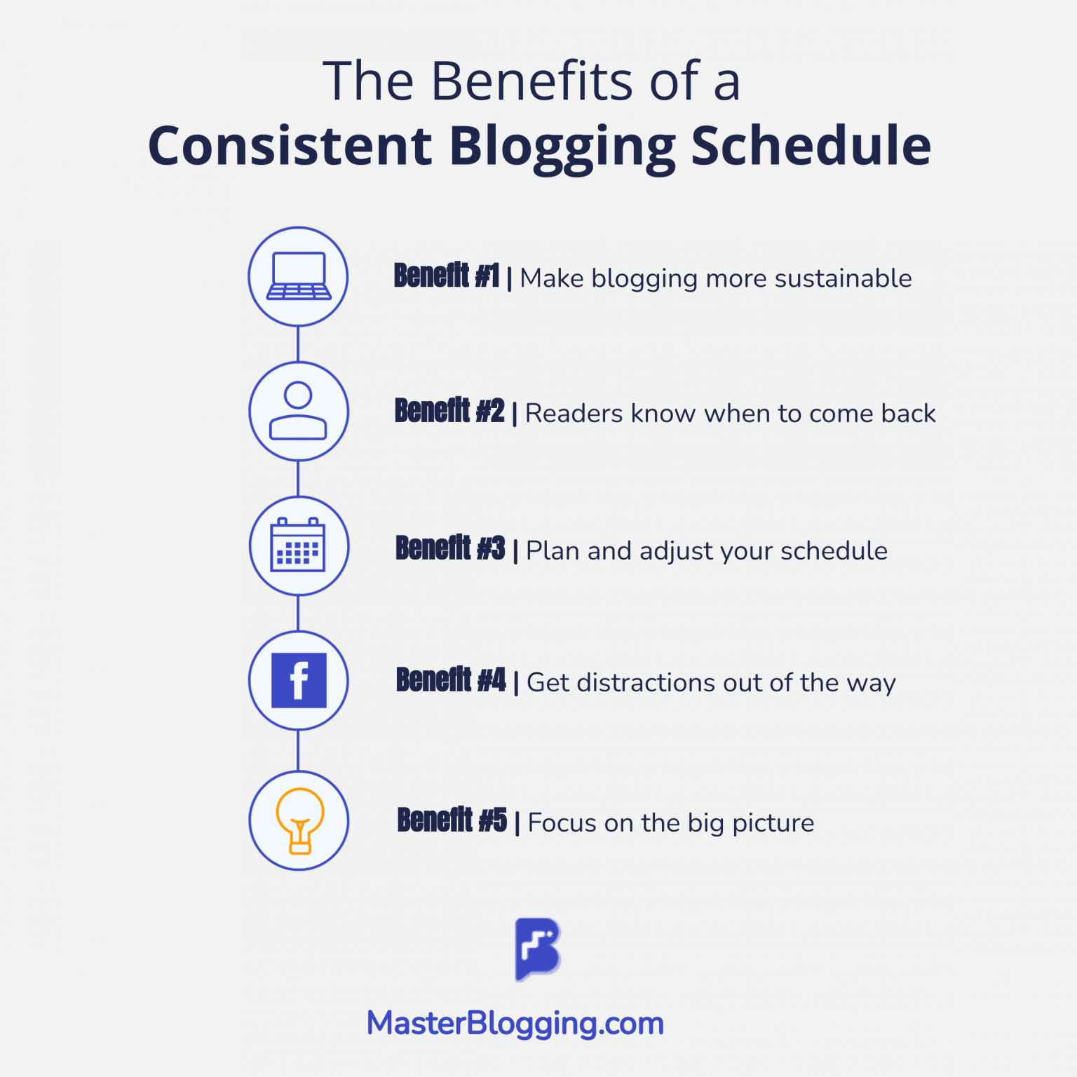 How Often Should You Blog? (My Effective Posting Schedule)