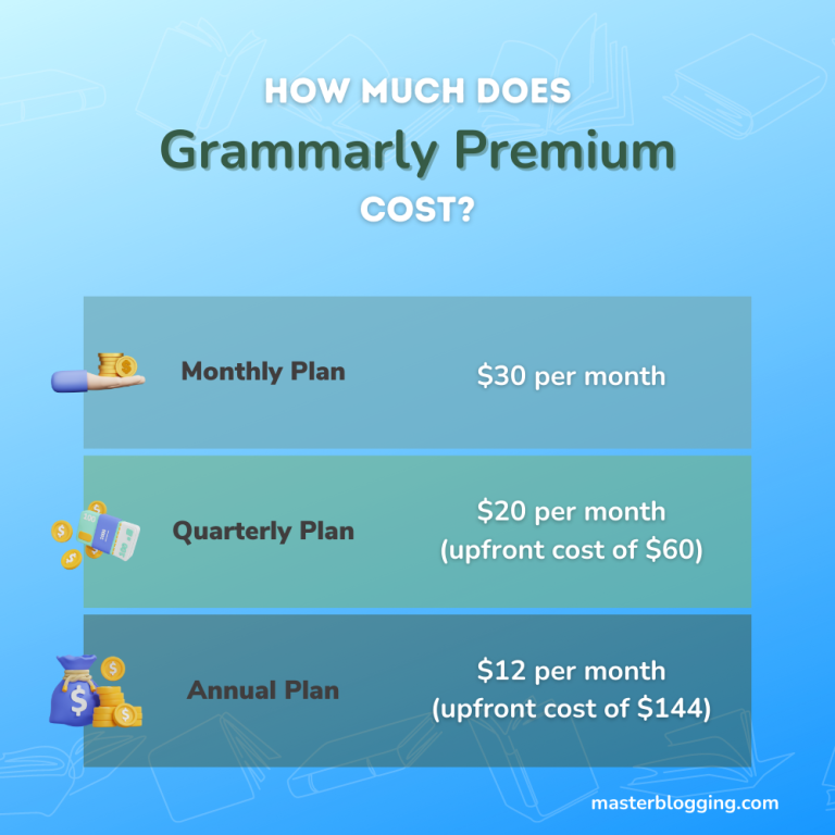 Grammarly Price and Plans (2023): 25% Discount - Master Blogging