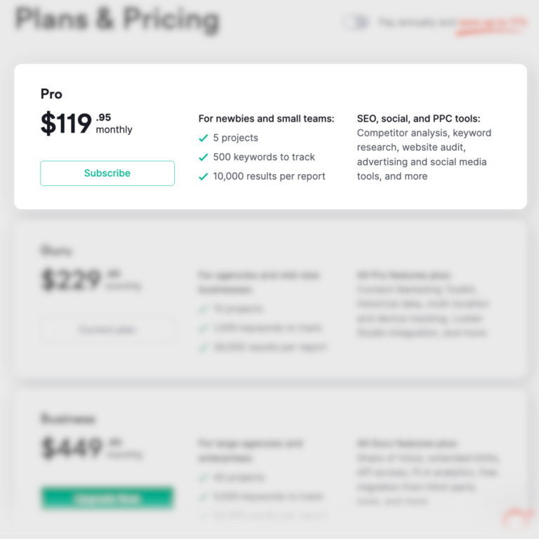 Semrush Pricing and Plans (2025): Which Plan Should You Get? - Master Blogging