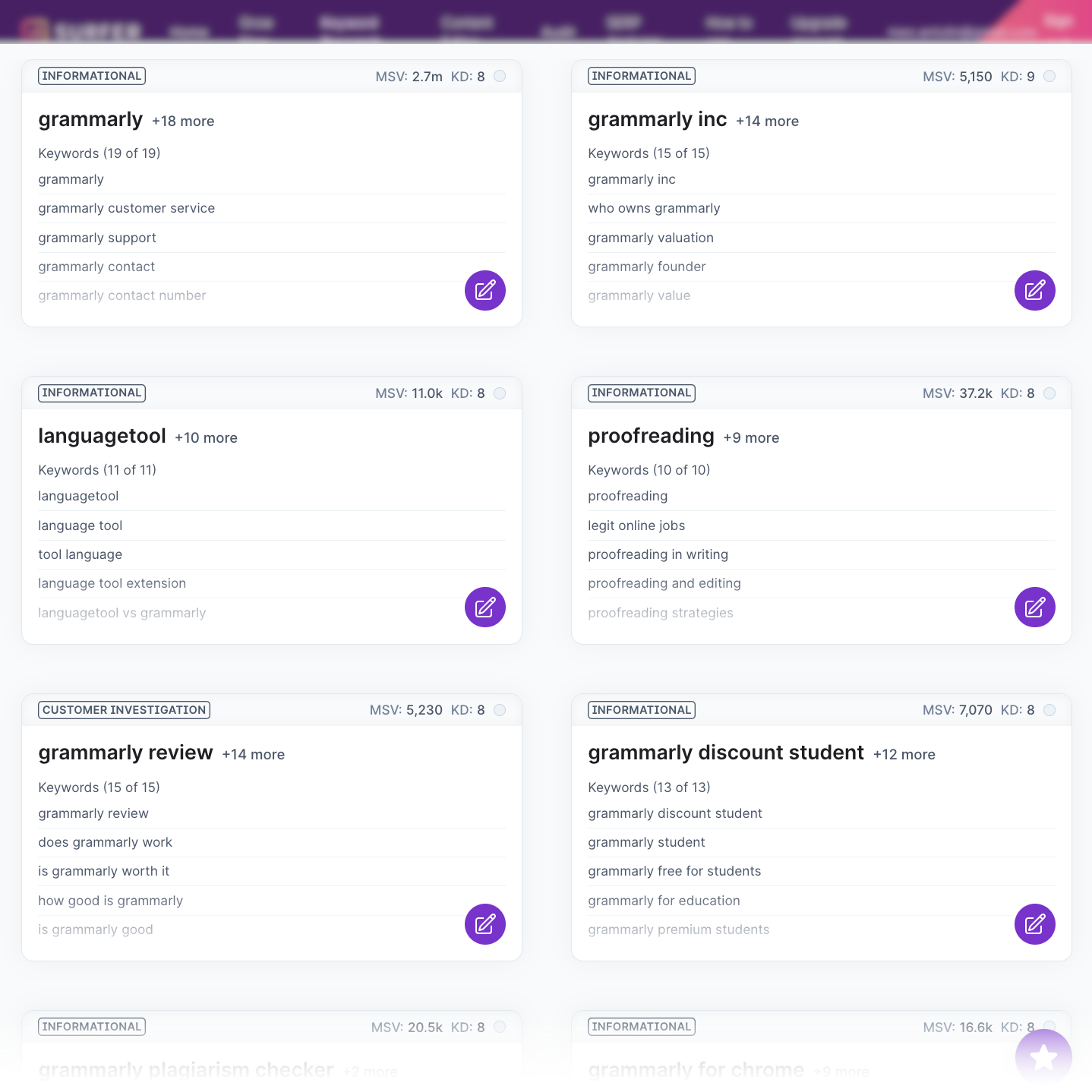 How to Research for a Blog Post (Step-by-Step)