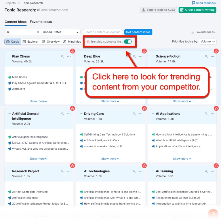 7 Ways To Find Trending Blog Topics (in 2024) - Master Blogging
