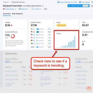 7 Ways To Find Trending Blog Topics (in 2024) - Master Blogging