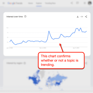 7 Ways To Find Trending Blog Topics (in 2024) - Master Blogging