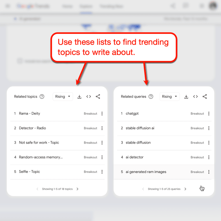 7 Ways To Find Trending Blog Topics (in 2024) - Master Blogging