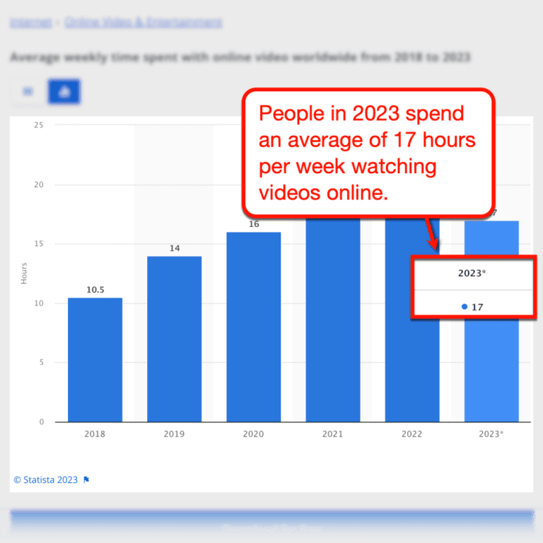 9 Best Video Editing Software For Bloggers (in 2025)